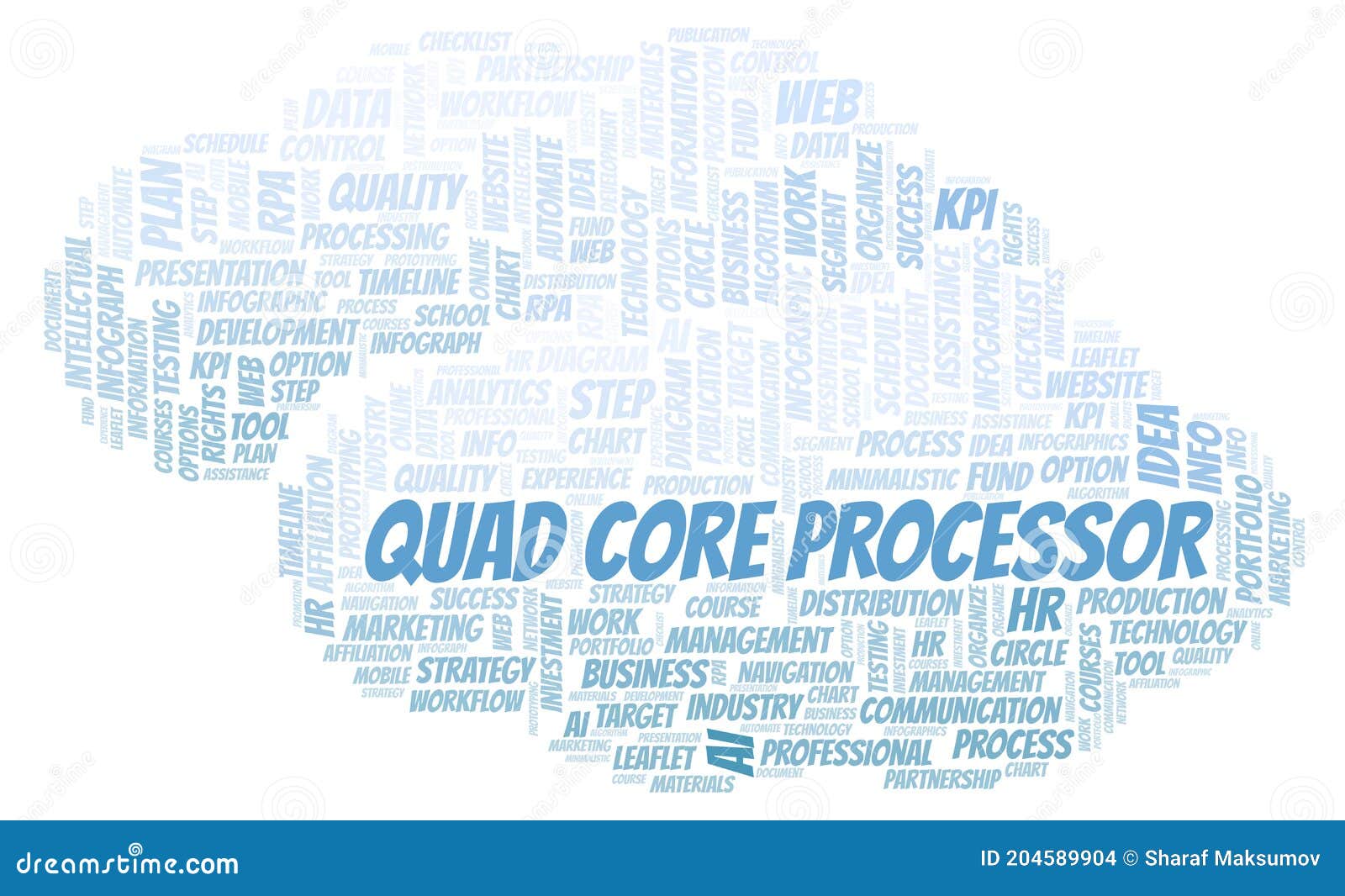 Quad Core Processor Typography Word Cloud Create with the Text only ...