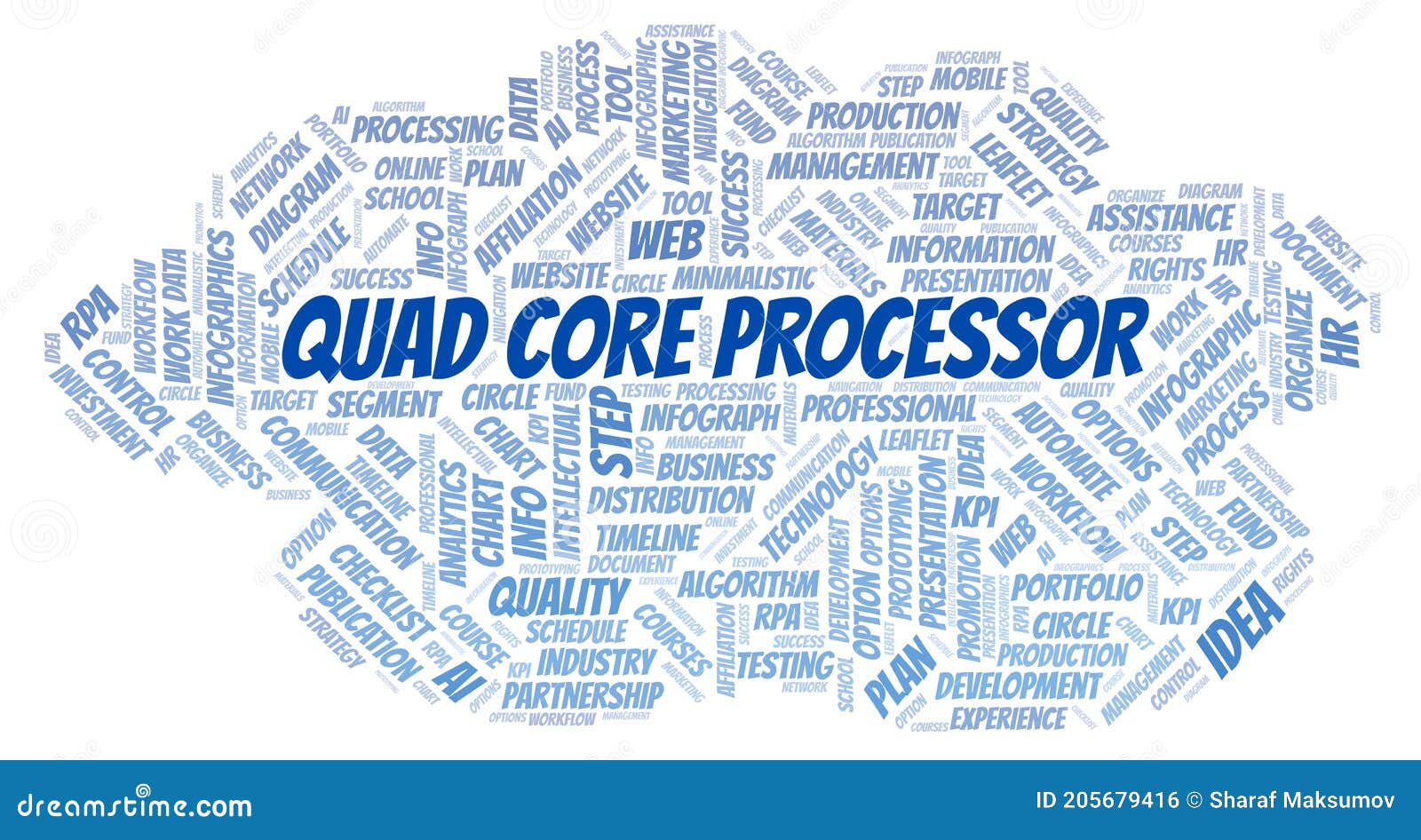 Quad Core Processor Typography Word Cloud Create with the Text only ...