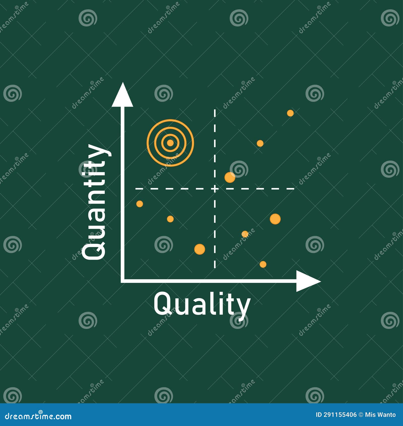 Quadrant Concept Diagram Logo Illustration Stock Illustration ...