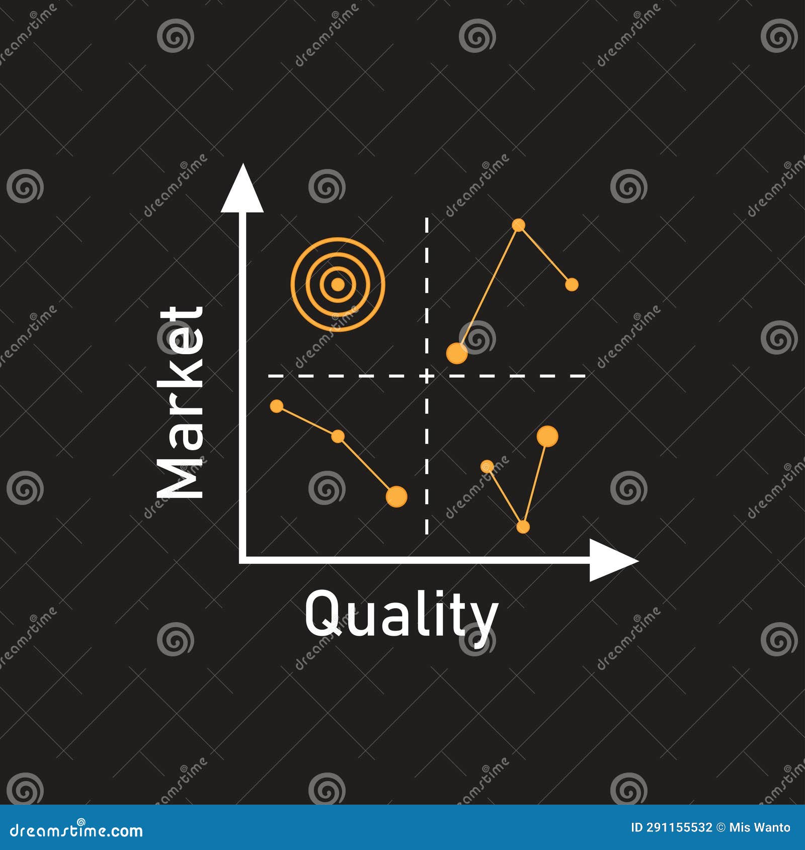 Quadrant Concept Diagram Logo Illustration Stock Illustration ...