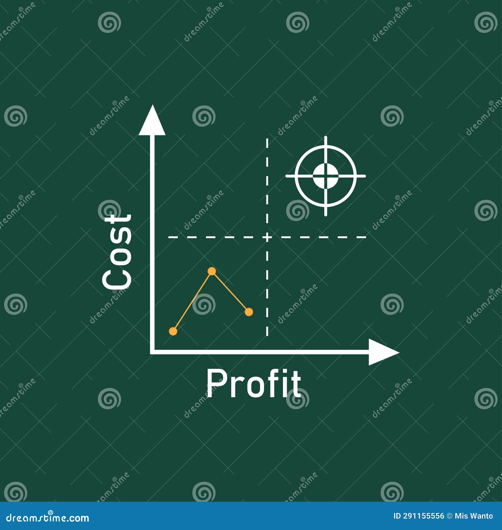 Quadrant Concept Diagram Logo Illustration Stock Illustration ...
