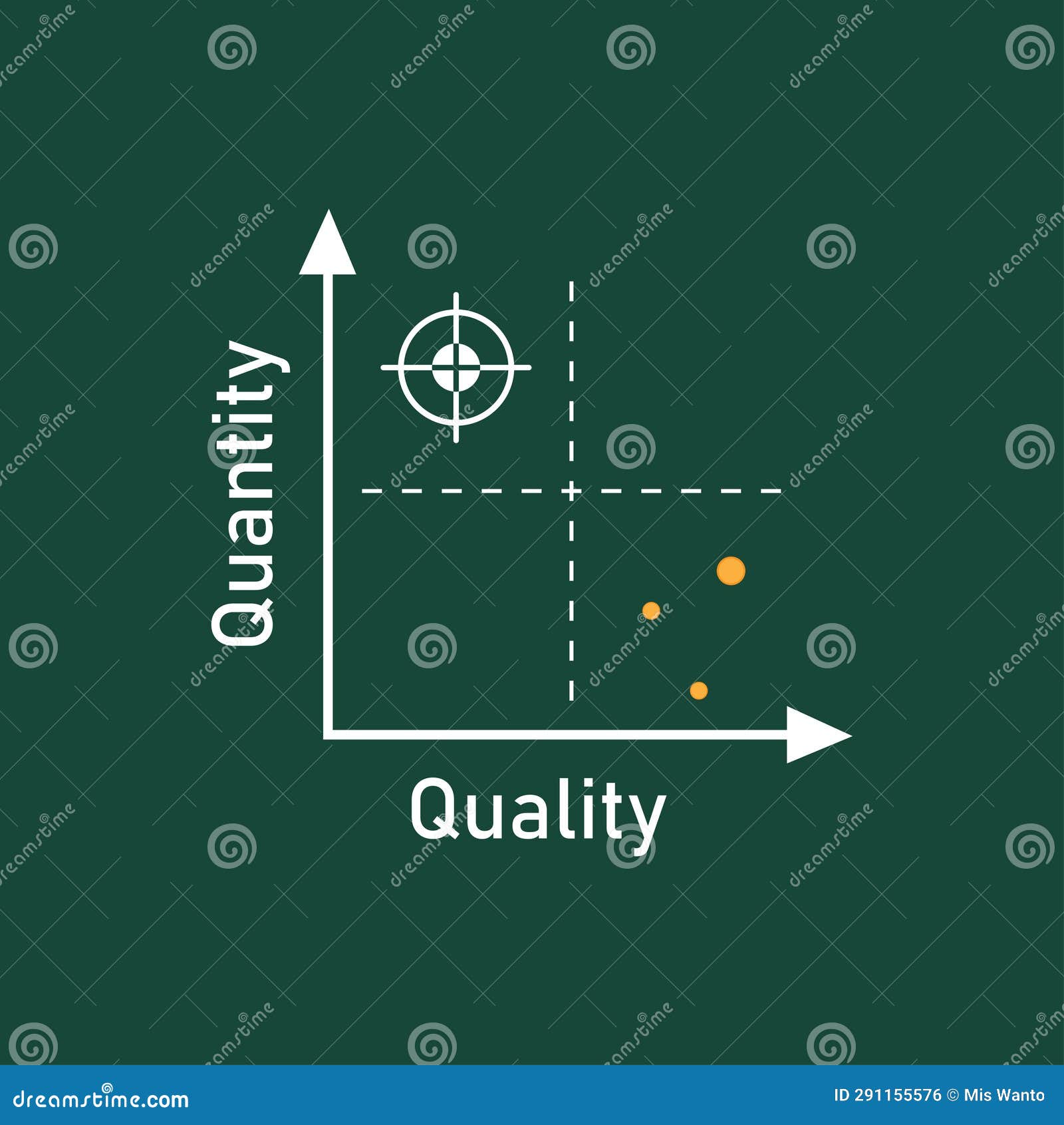 Quadrant Concept Diagram Logo Illustration Stock Illustration ...