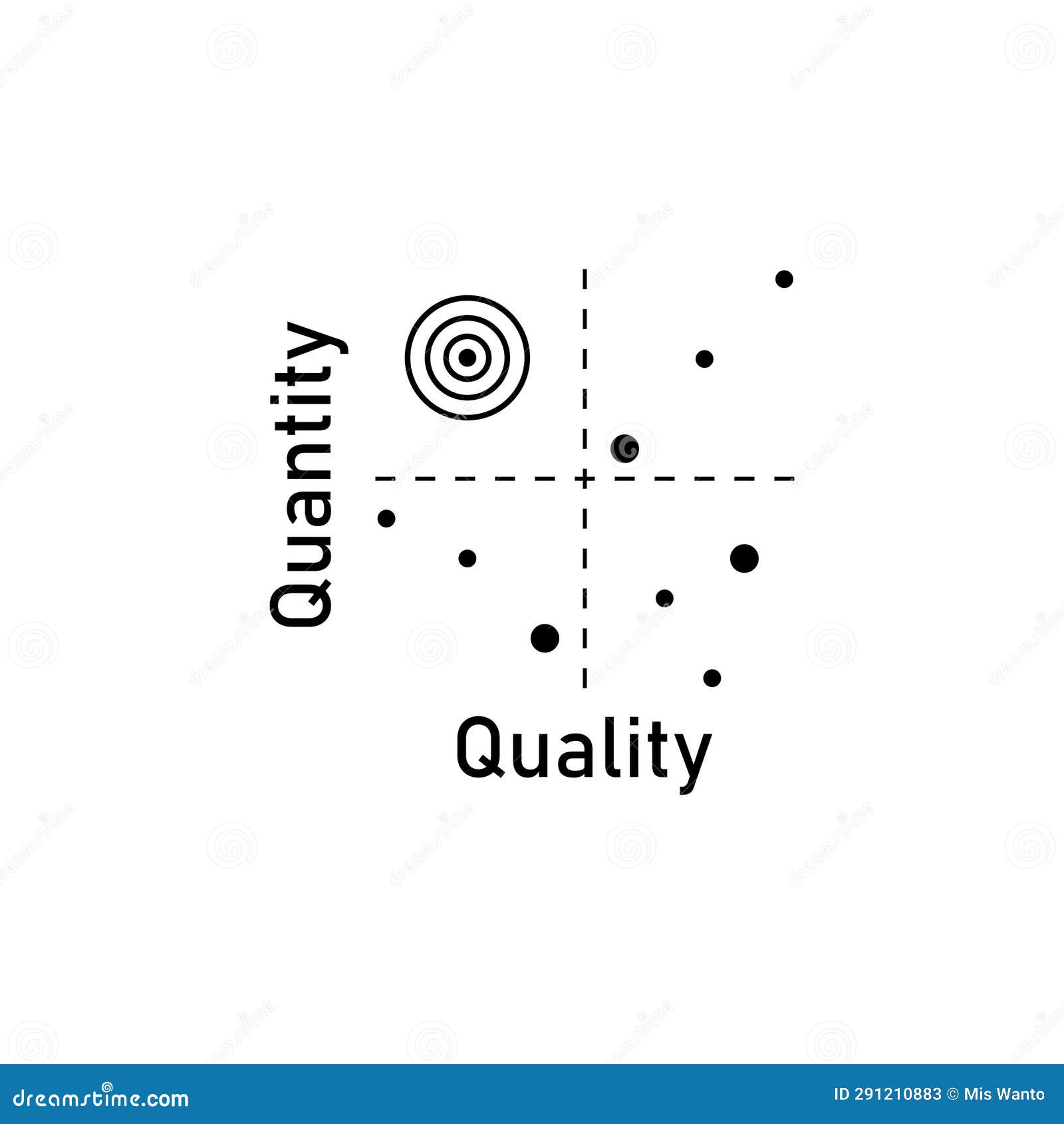 Quadrant Concept Diagram Logo Illustration Stock Vector - Illustration ...