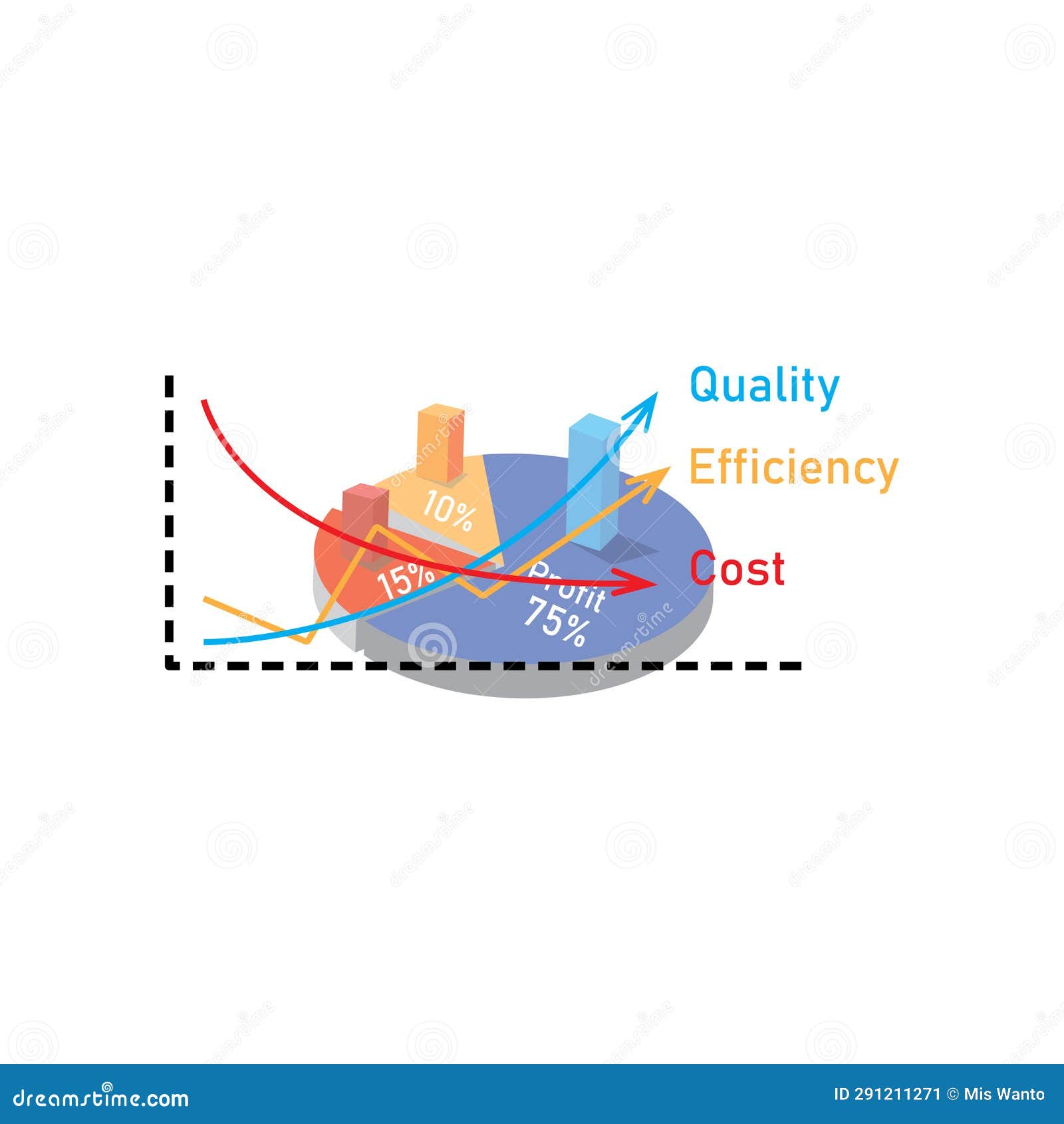 Quadrant Concept Diagram Logo Illustration Stock Illustration ...