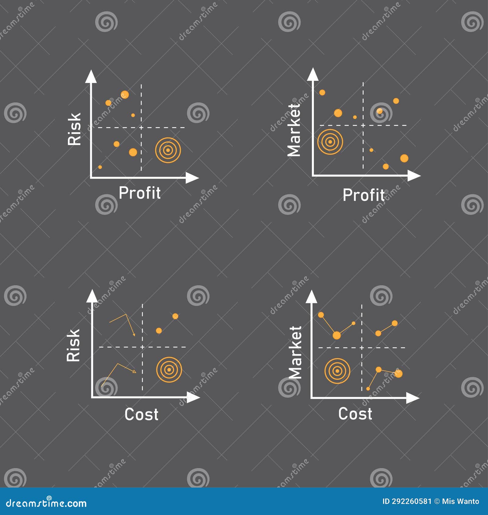 Quadrant Concept Diagram Logo Illustration Stock Illustration ...