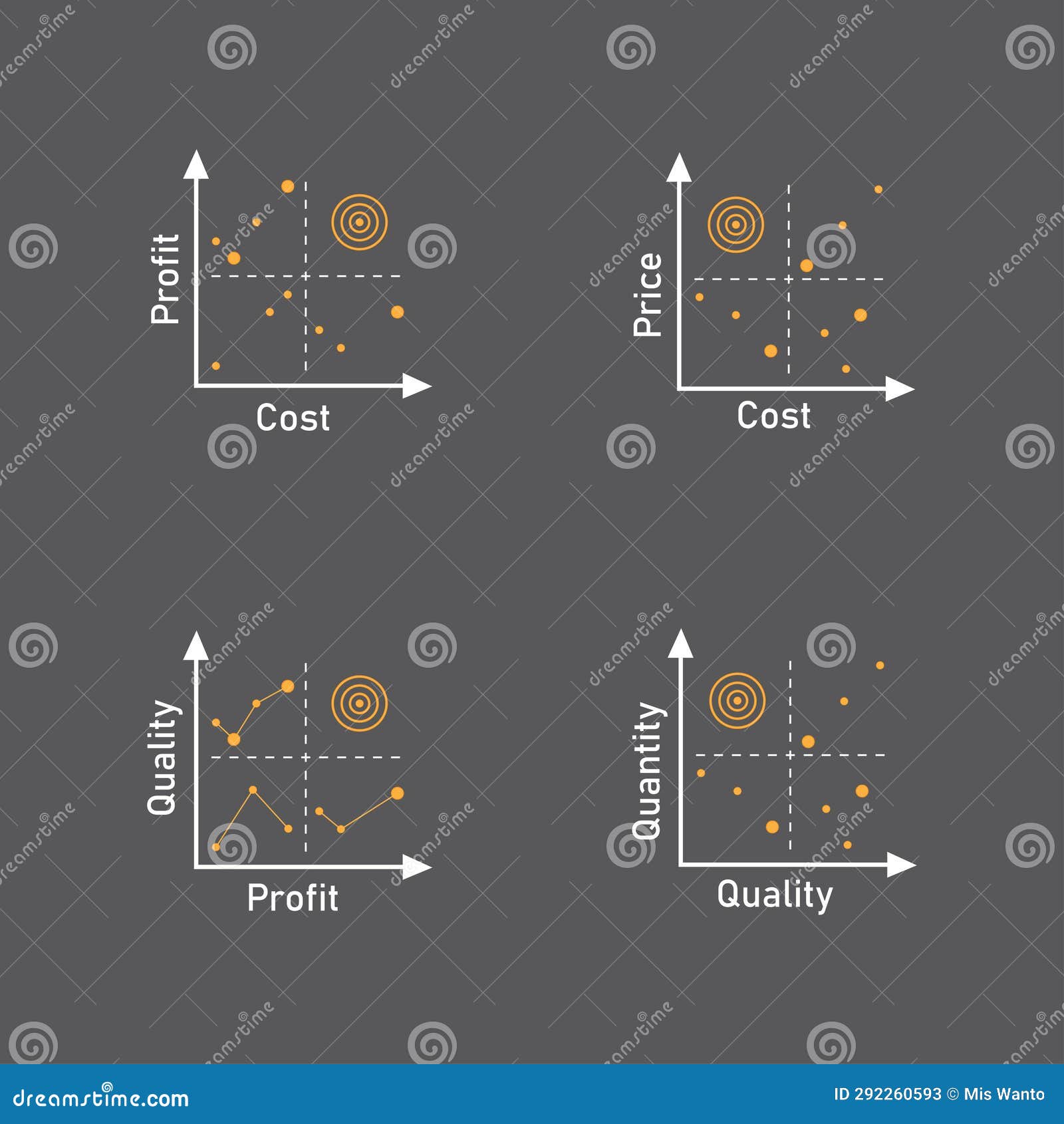 Quadrant Concept Diagram Logo Illustration Stock Illustration ...