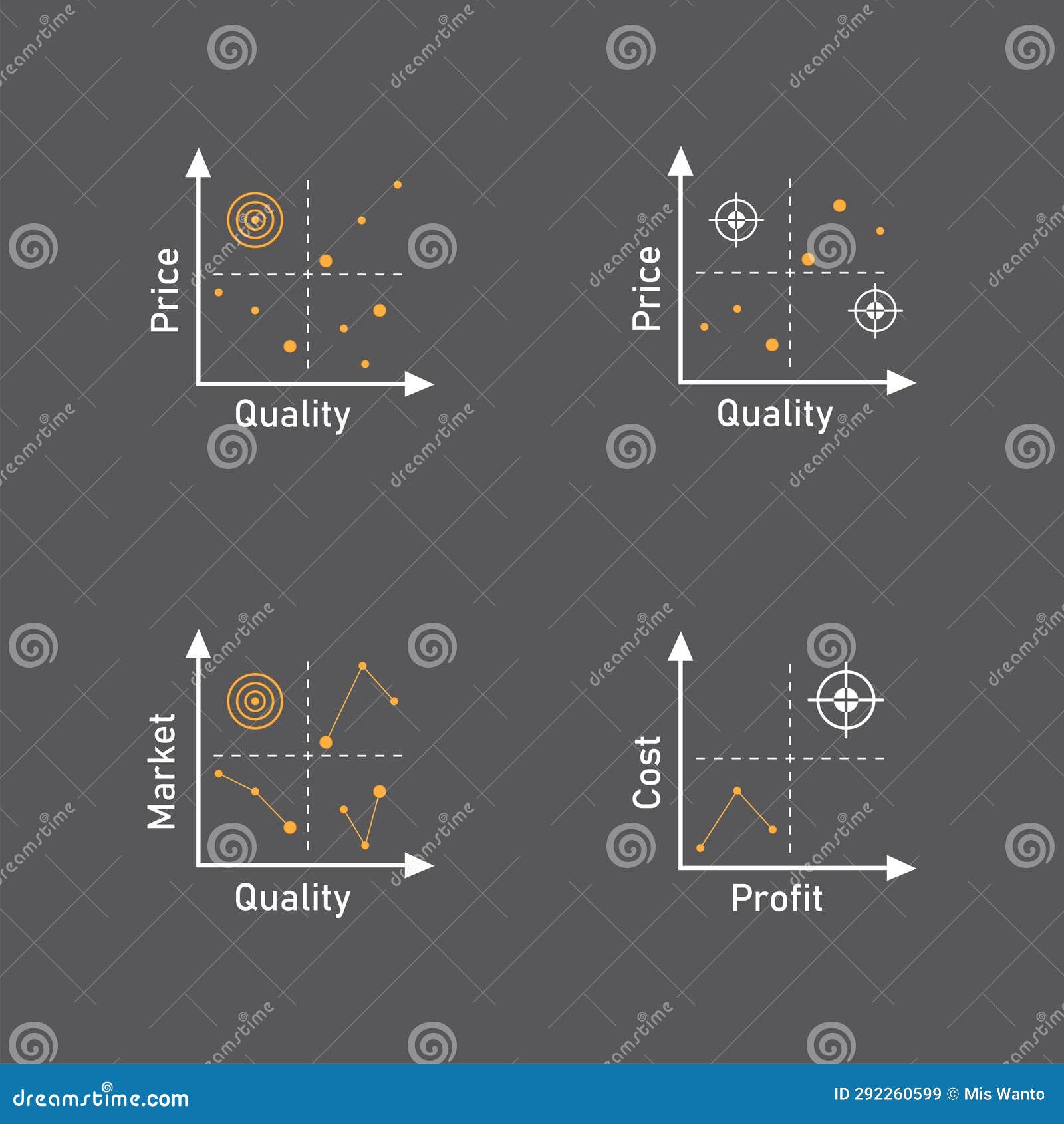 Quadrant Concept Diagram Logo Illustration Stock Illustration ...