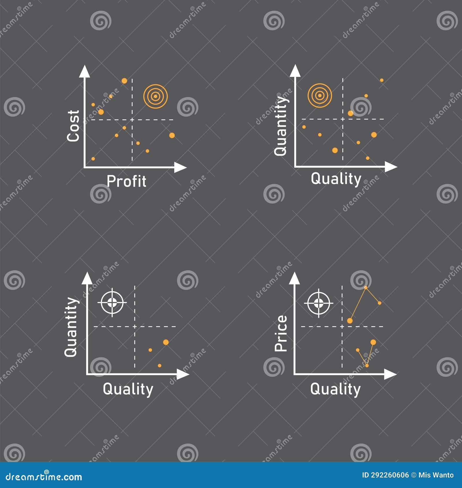 Quadrant Concept Diagram Logo Illustration Stock Illustration ...
