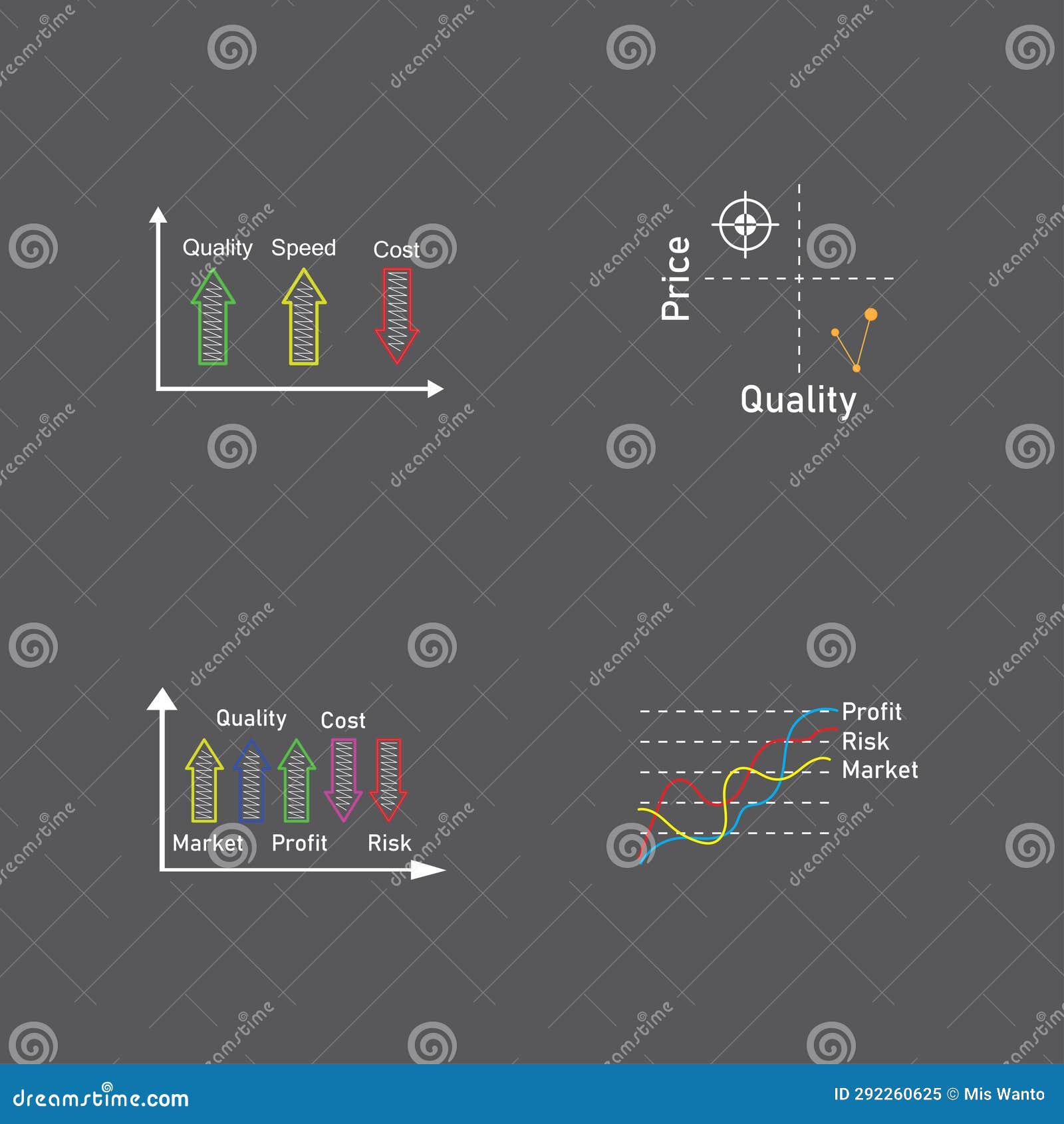 Quadrant Concept Diagram Logo Illustration Stock Illustration ...