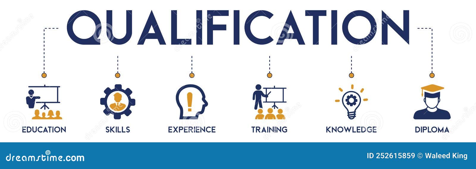 Qualification Banner Web Icon Vector Illustration Concept for Employee ...