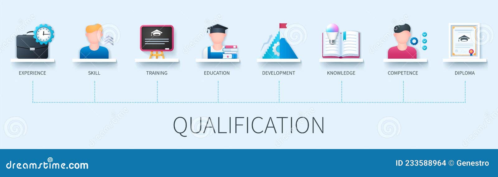 Qualification Infographic in 3D Style Stock Vector - Illustration of ...