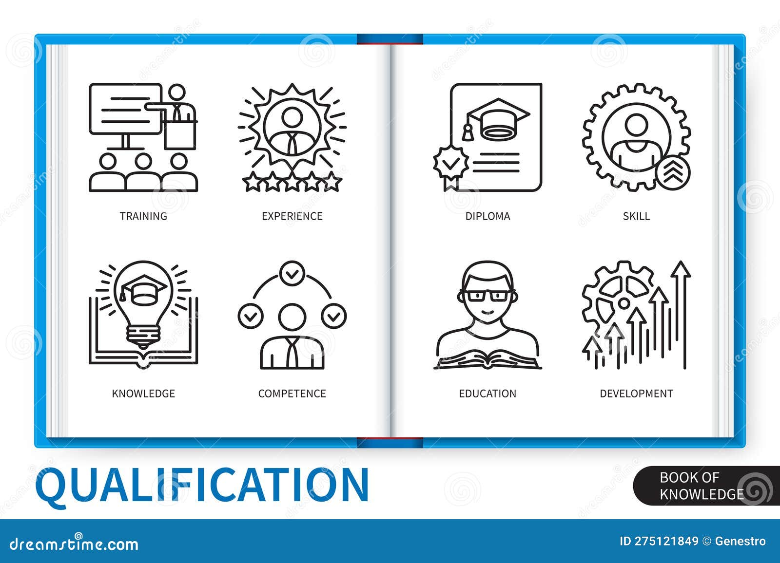 Qualification Infographics Linear Icons Collection Stock Illustration ...