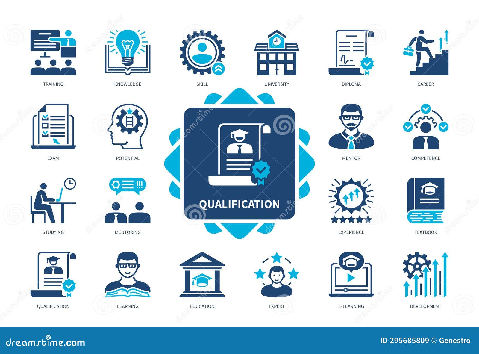Qualification Solid Icon Set Stock Illustration - Illustration of ...
