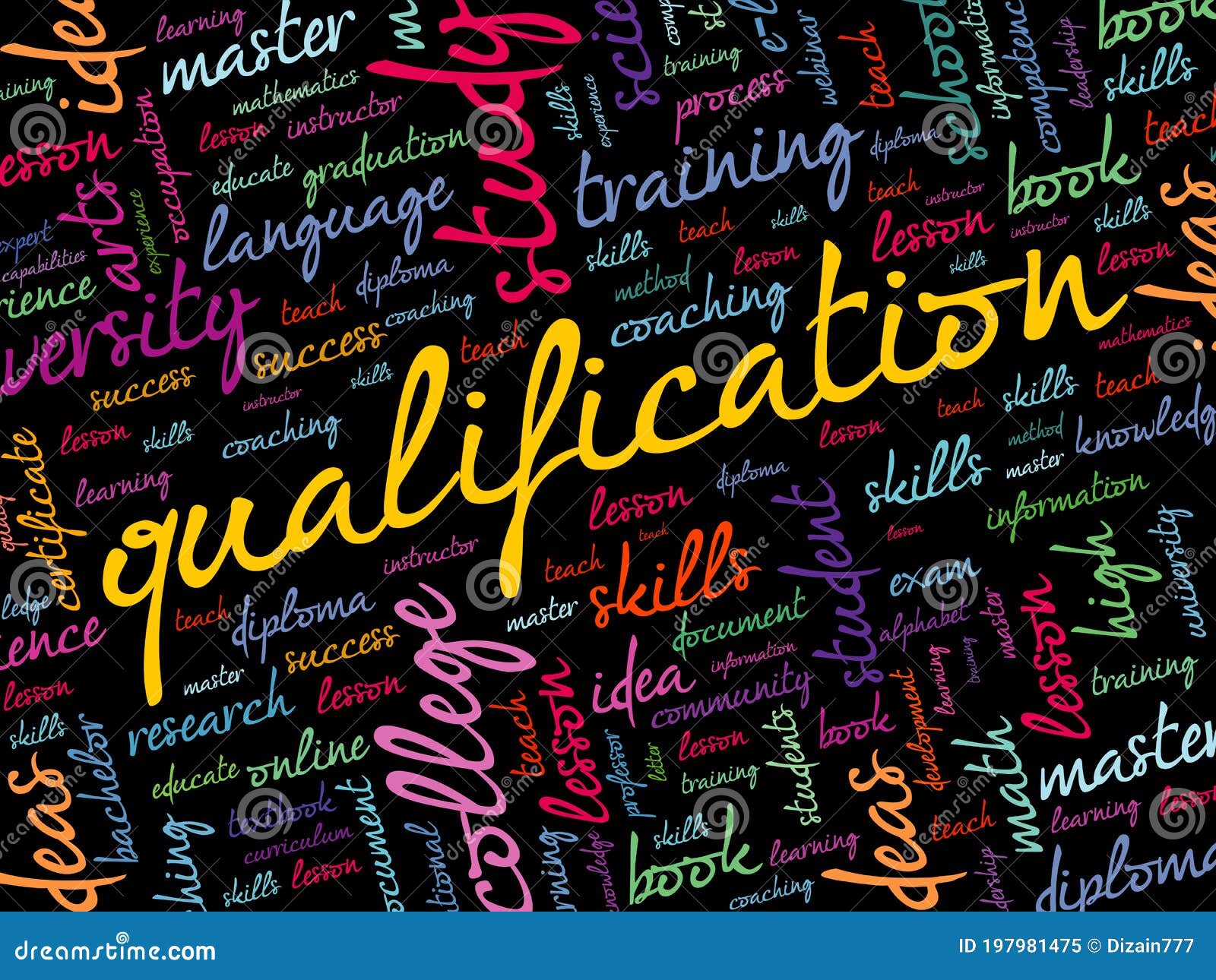 Qualification Word Cloud Collage Royalty-Free Stock Photo ...