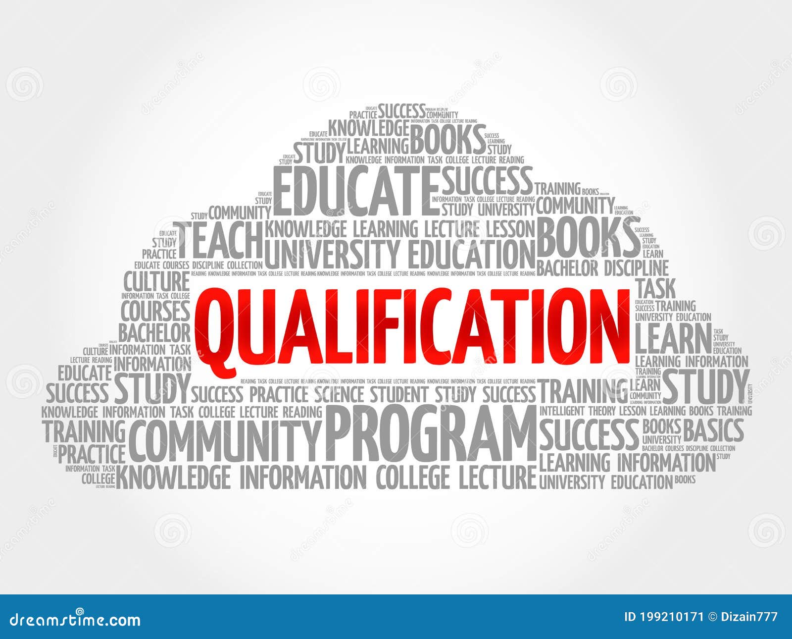 Qualification Word Cloud Collage Stock Illustration - Illustration of ...
