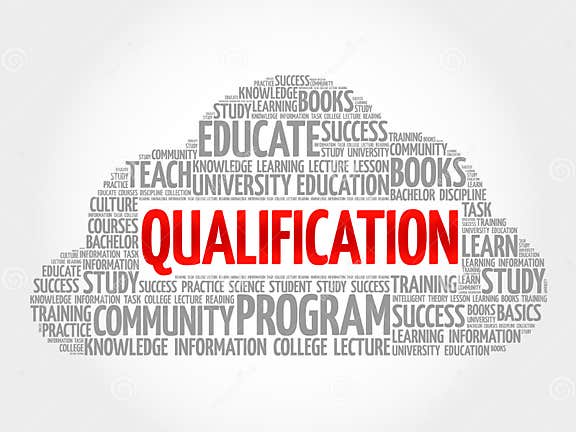 Qualification Word Cloud Collage Stock Illustration - Illustration of ...