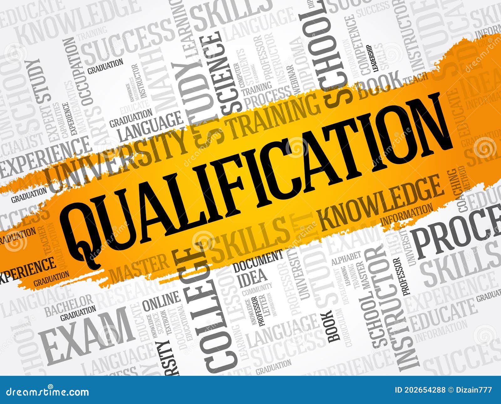 Qualification Word Cloud Collage Royalty-Free Stock Photo ...