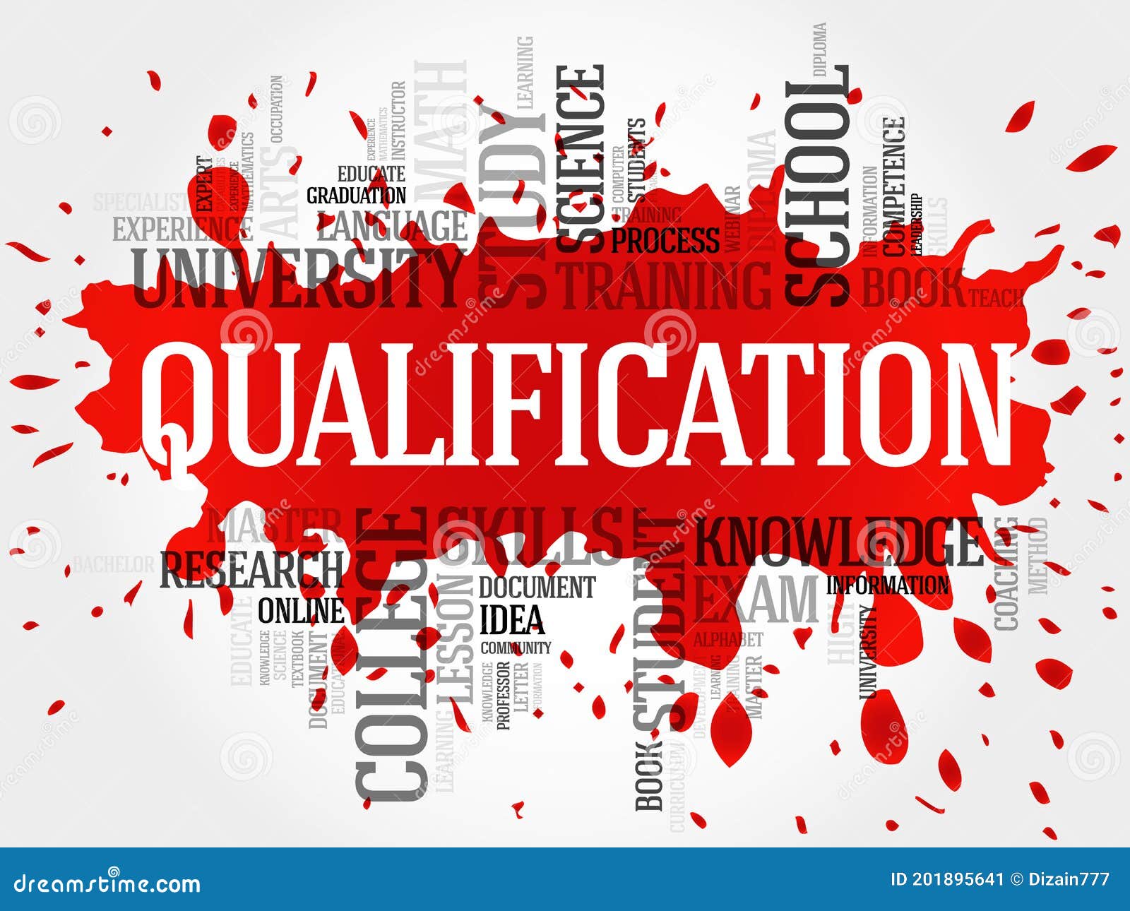 Qualification Word Cloud Collage Royalty-Free Stock Photo ...