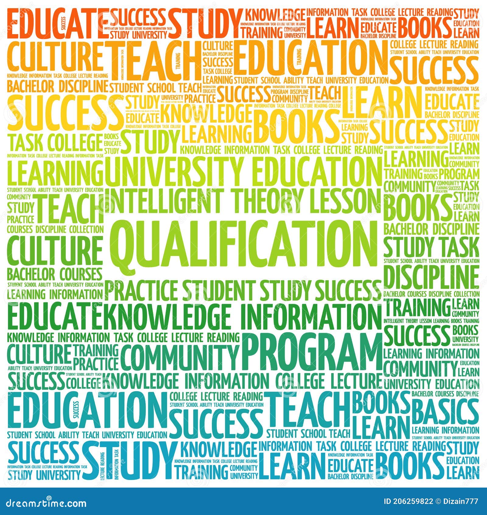 Qualification Word Cloud Collage Royalty-Free Stock Photo ...