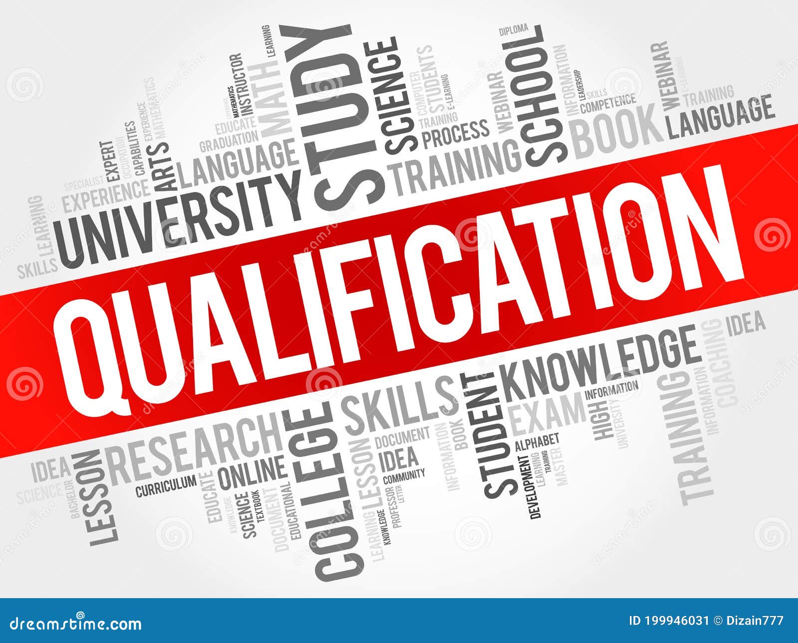 Qualification Word Cloud Collage Royalty-Free Stock Photo ...