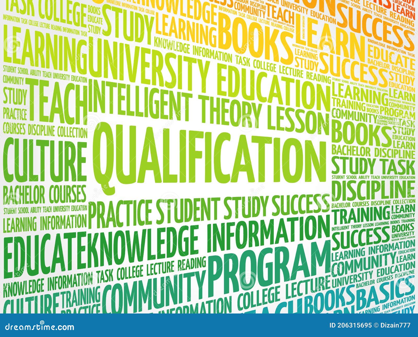 Qualification Word Cloud Collage Royalty-Free Stock Photo ...