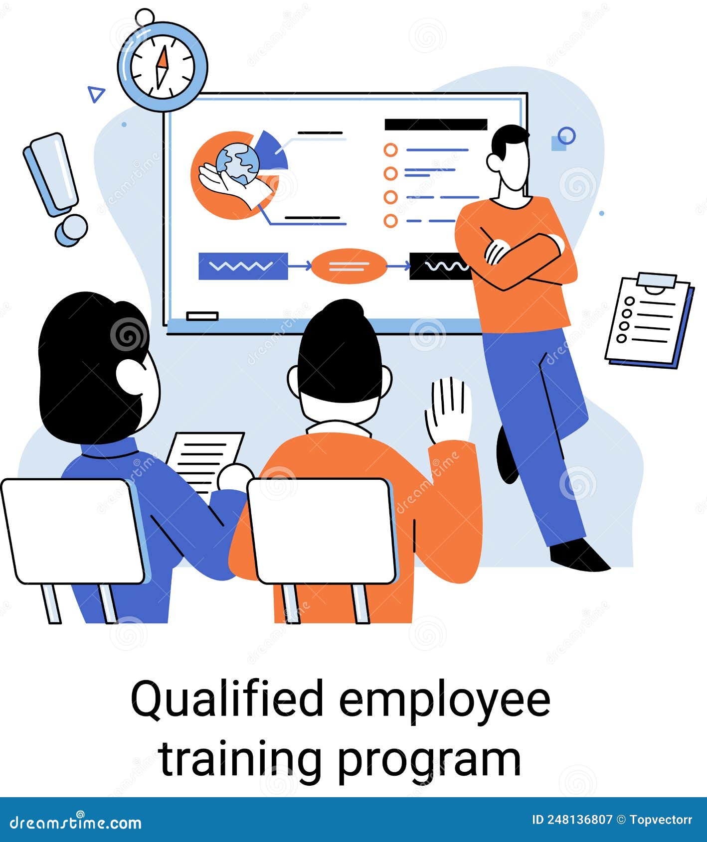 Qualified Employee Training Program. Refresher Course. Help in ...