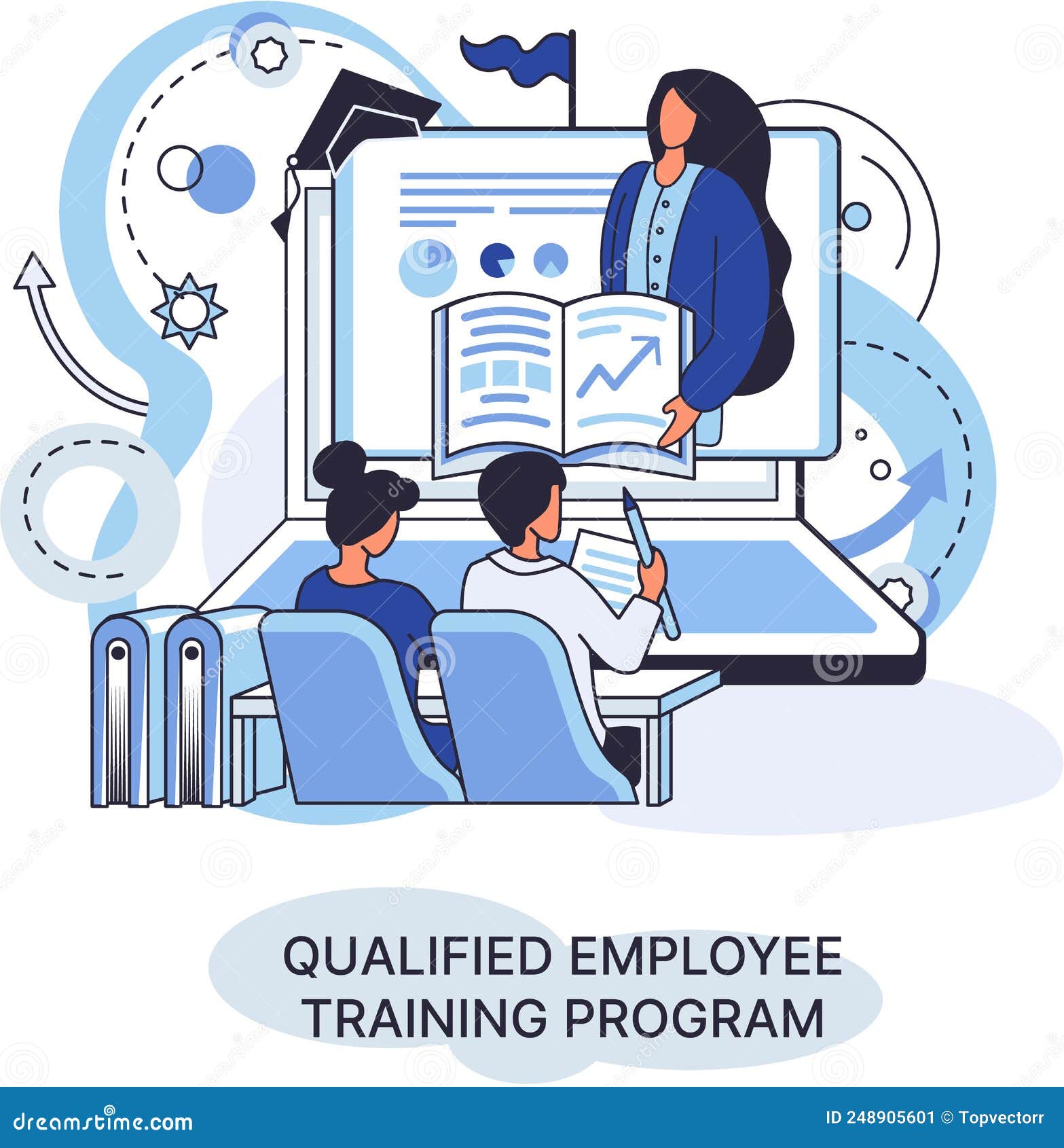 Qualified Employee Training Program. Refresher Course. Help in ...