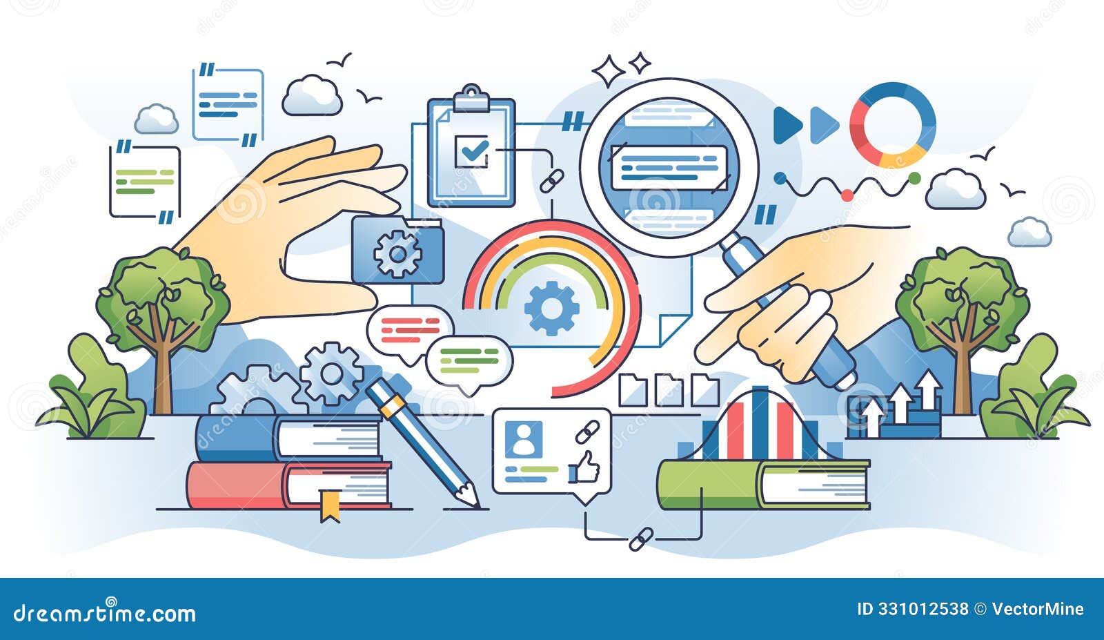 Qualitative Content Analysis with Text Interpretation Outline Hands ...