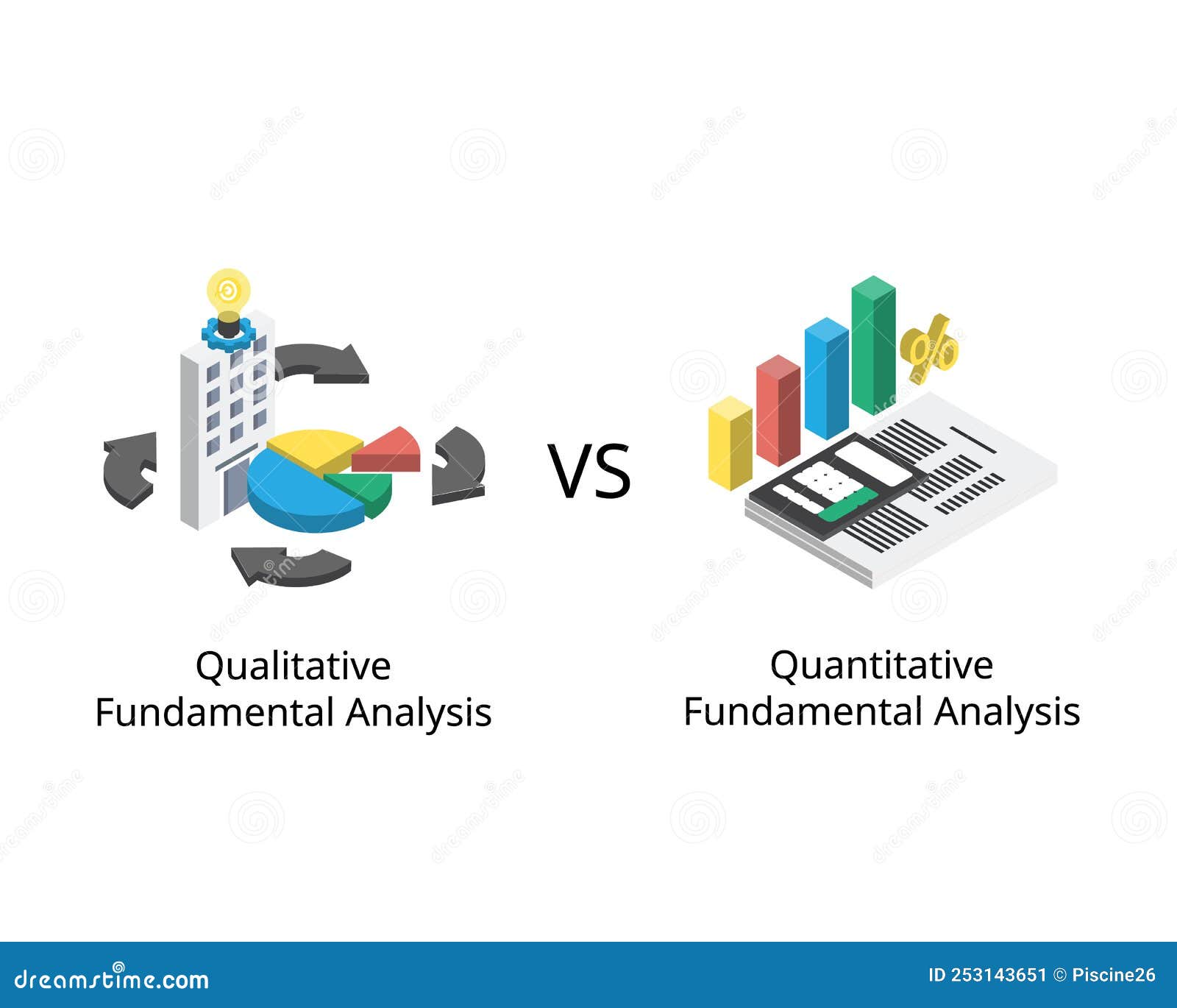 Qualitative Fundamental Analysis Compare To Quantitative Fundamentals ...