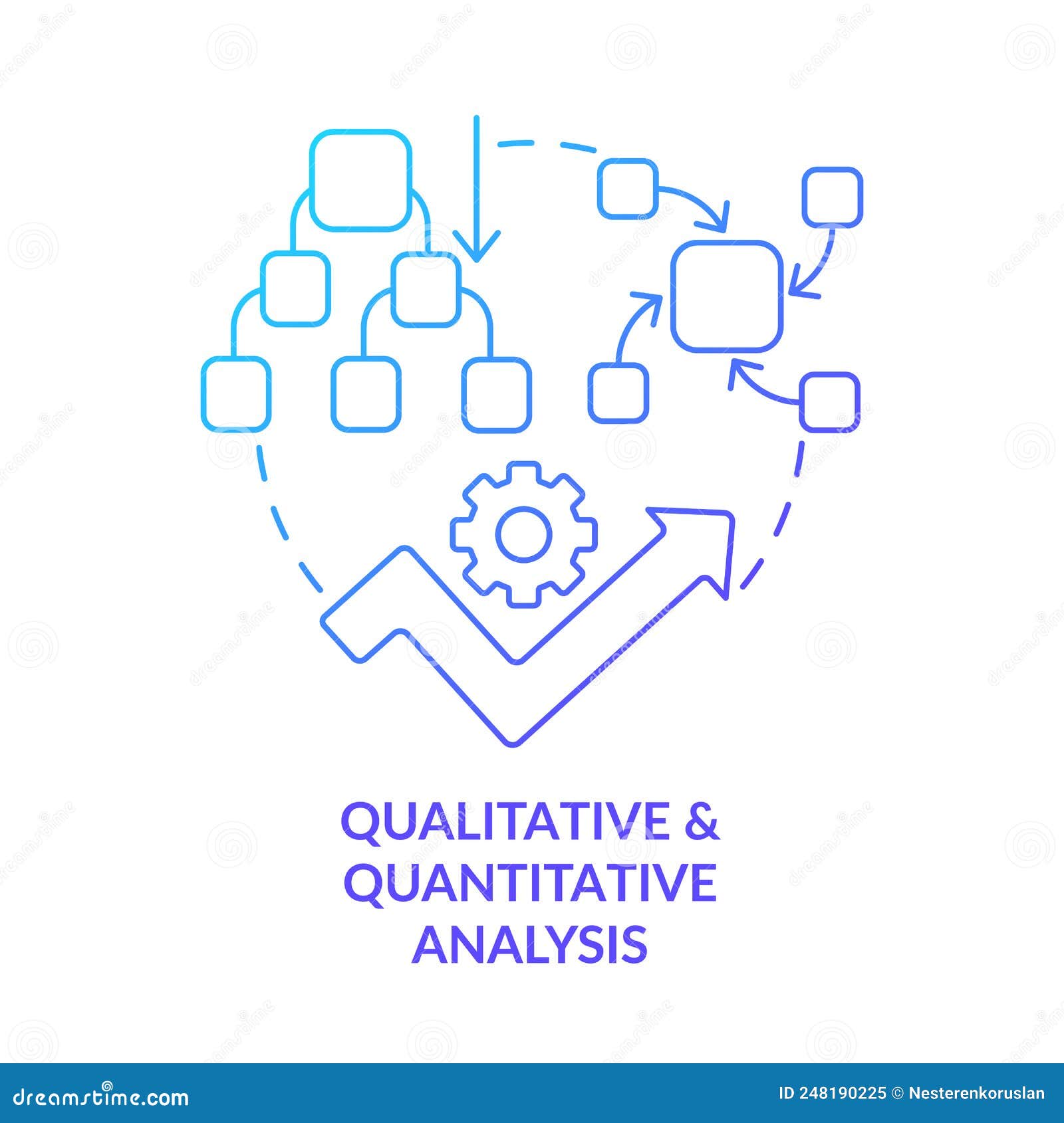 Method Of Qualitative Research Concept Icon Vector Illustration ...
