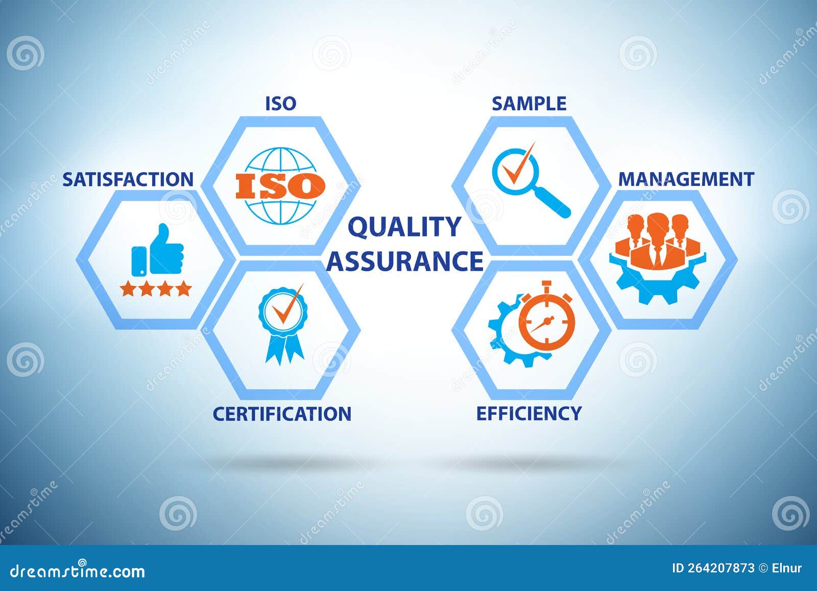 Quality Assurance Illustration with Key Elements Stock Illustration ...