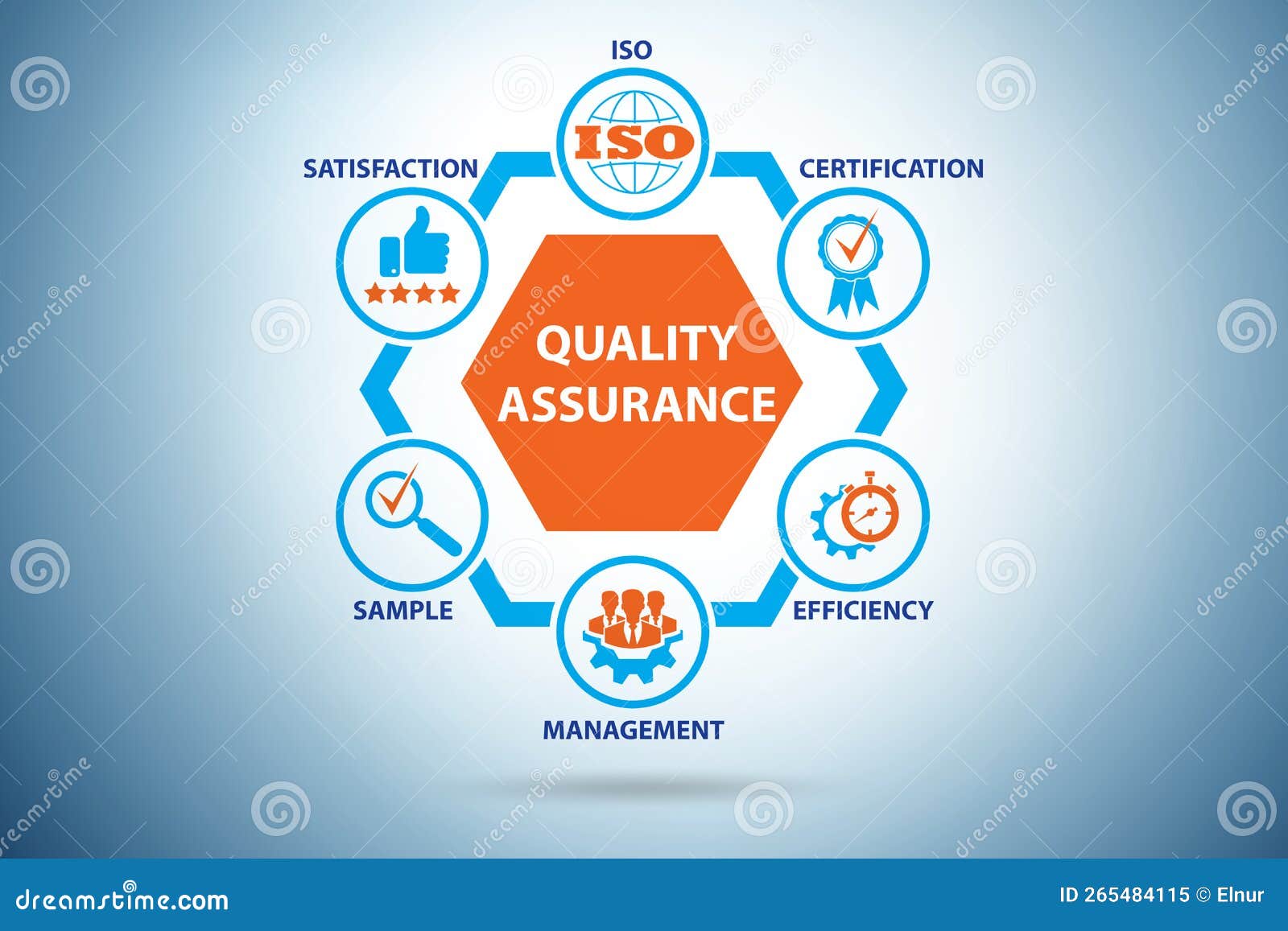 Quality Assurance Illustration with Key Elements Stock Image - Image of ...