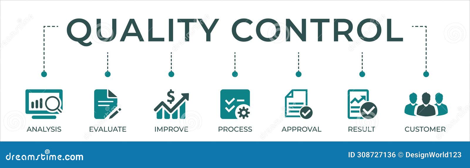 Quality Control Banner Web Icon Vector Illustration Concept for Product ...