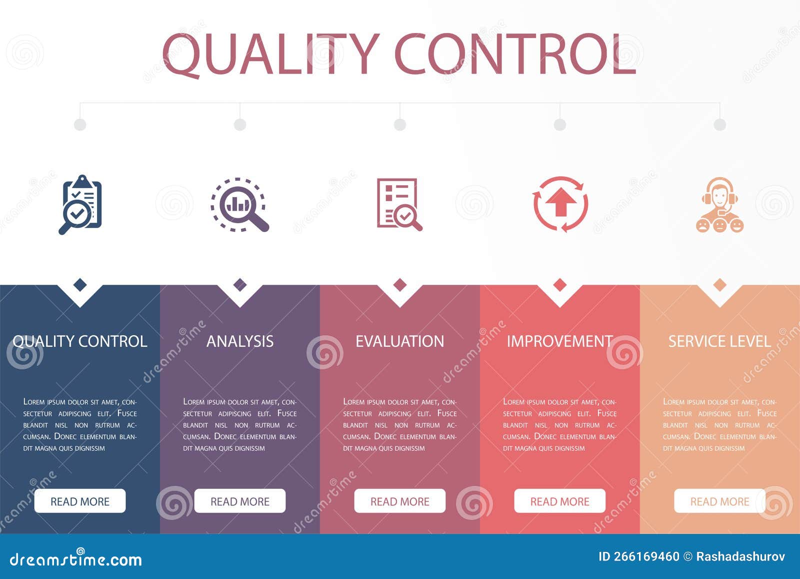 Analysis-evaluation Line Icons Collection. Interpretation, Assessment ... Analysis-evaluation Line Icons Collection. Interpretation, Assessment ...