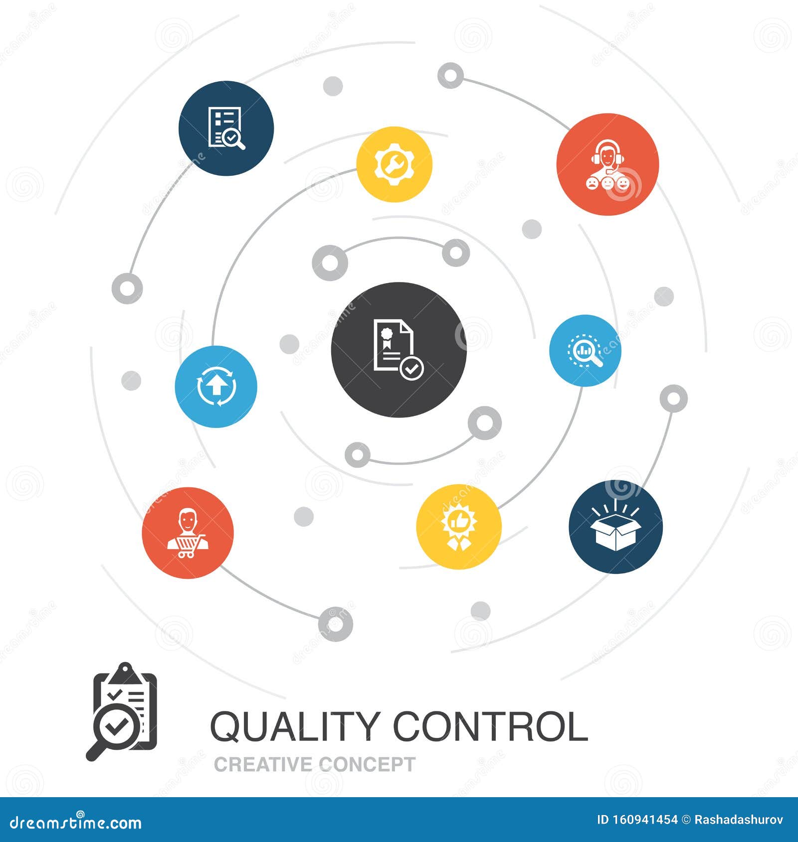 Quality Control Colored Circle Concept Stock Vector - Illustration of ...