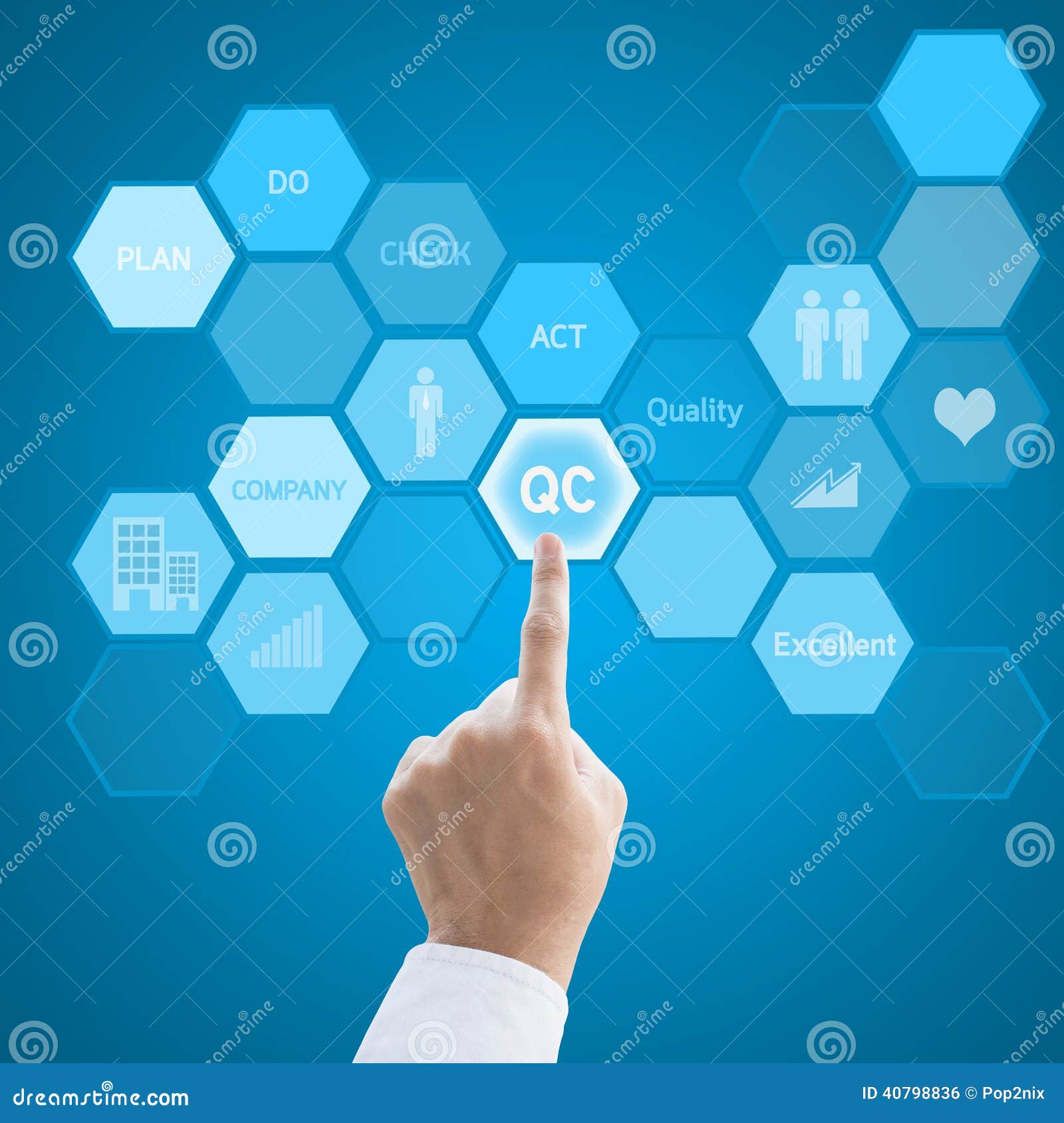 Quality control concept stock photo. Image of customer - 40798836