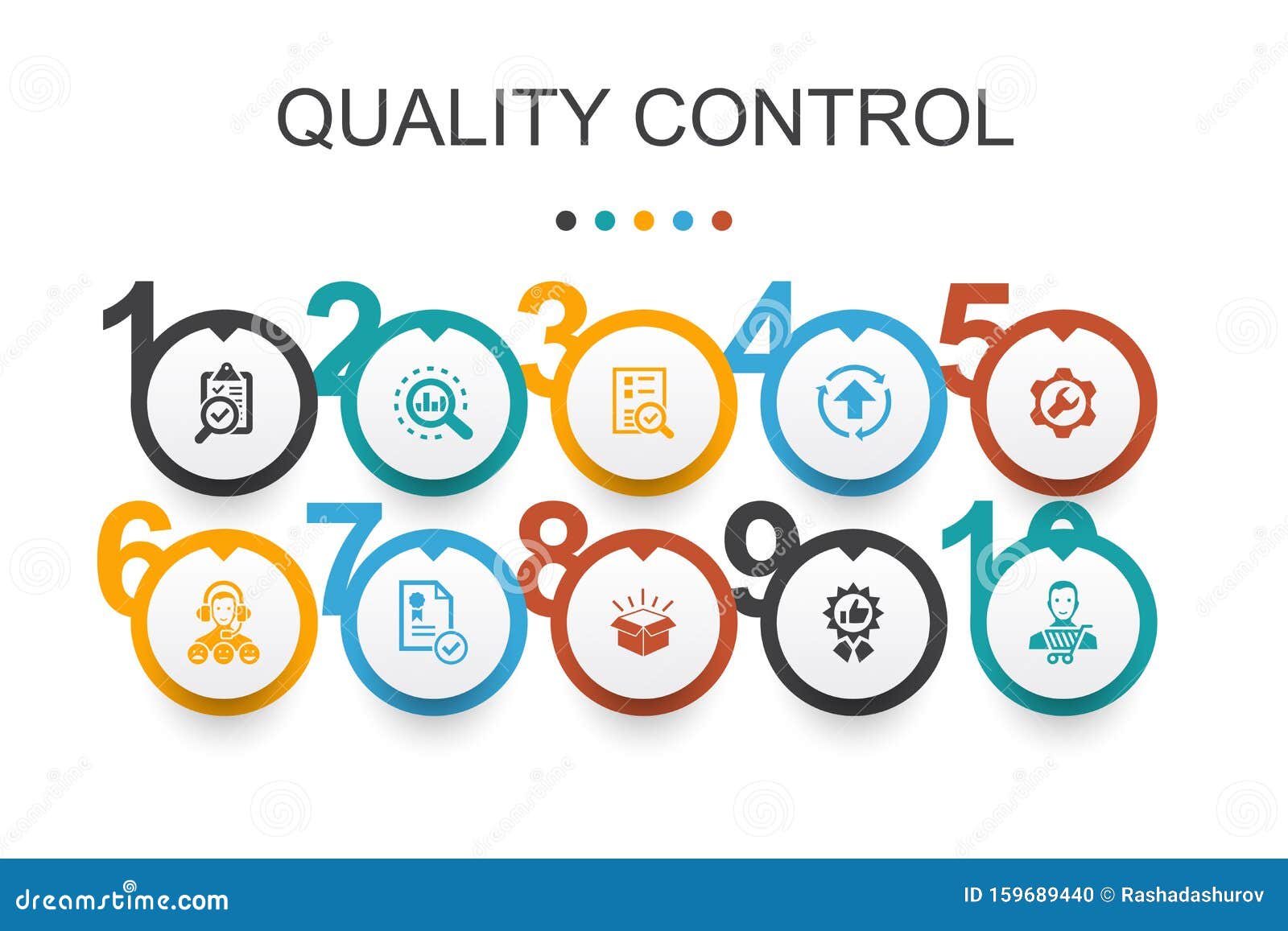 Quality Control Infographic Design Stock Vector - Illustration of ...