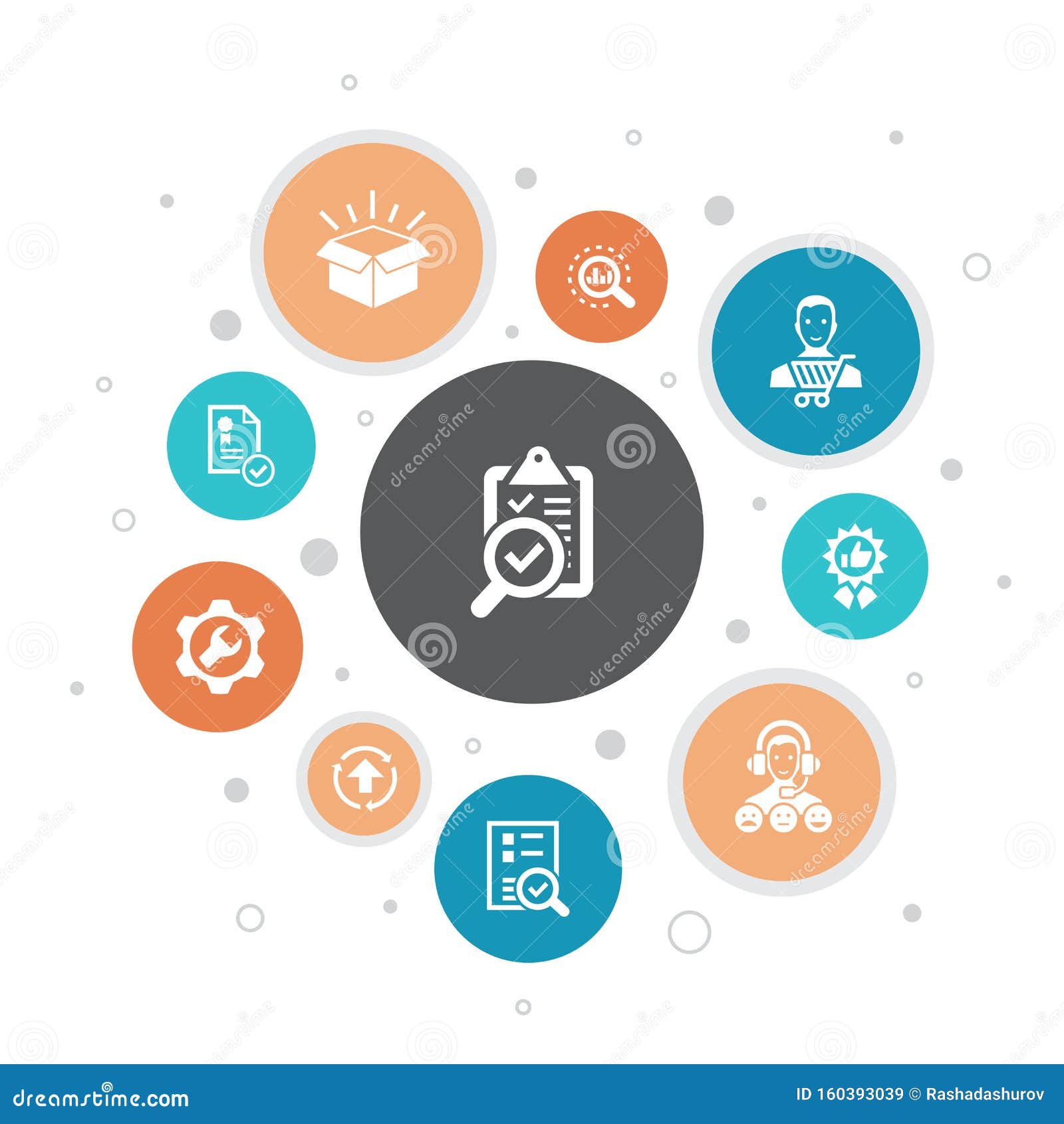 Quality Control Infographic 10 Steps Stock Vector - Illustration of ...