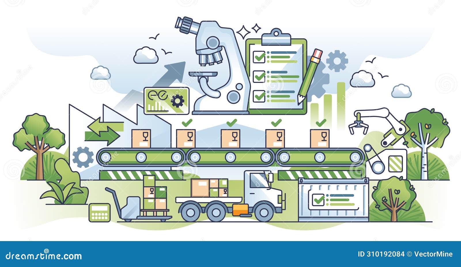 Quality Control and Standards for Manufacturing Supply Chain Outline ...