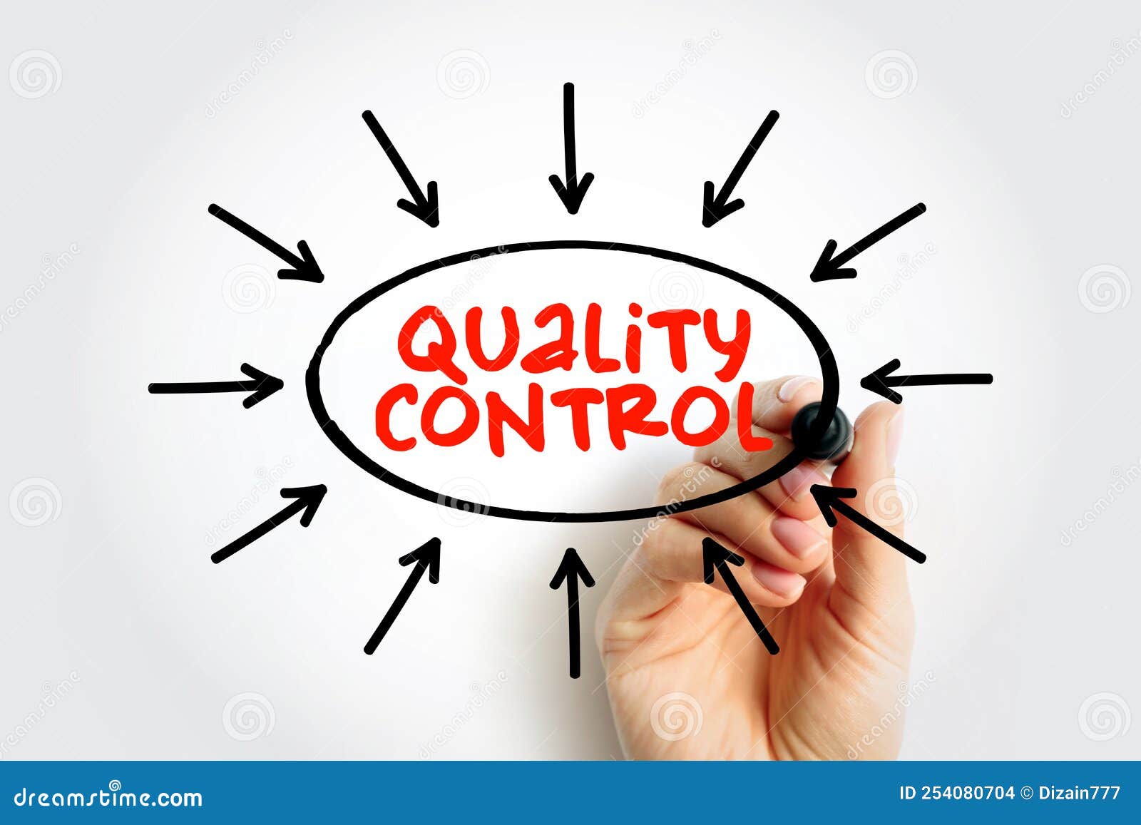 Quality Control Text with Arrows, Business Concept for Presentations ...