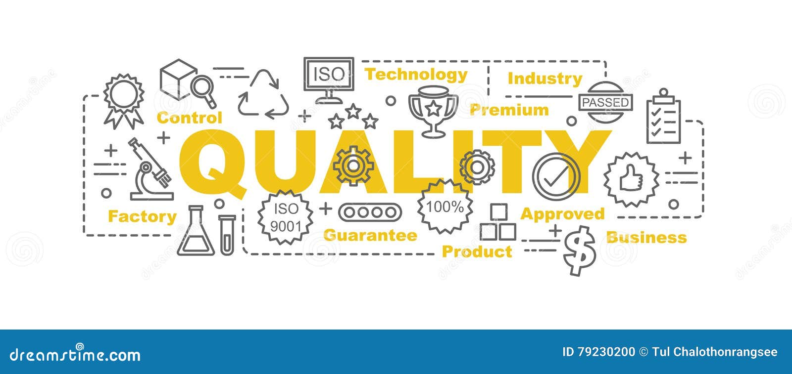 QMS, Quality Management System. Concept With Keywords, Letters, And ...