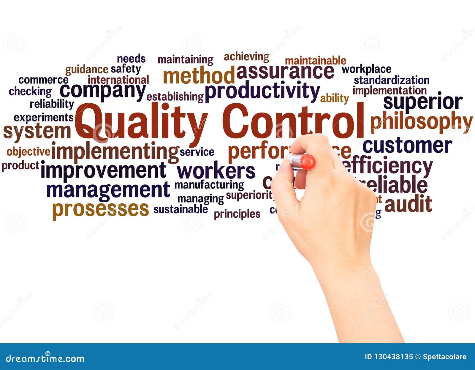 Quality Control Word Cloud Hand Writing Concept Stock Illustration ...