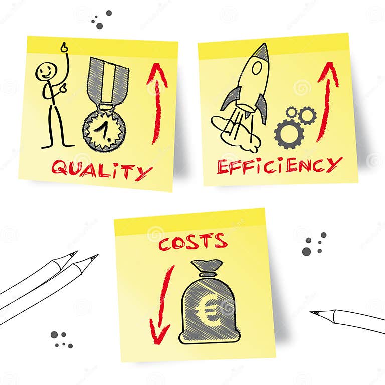 Quality, efficiency, costs stock illustration. Illustration of ...