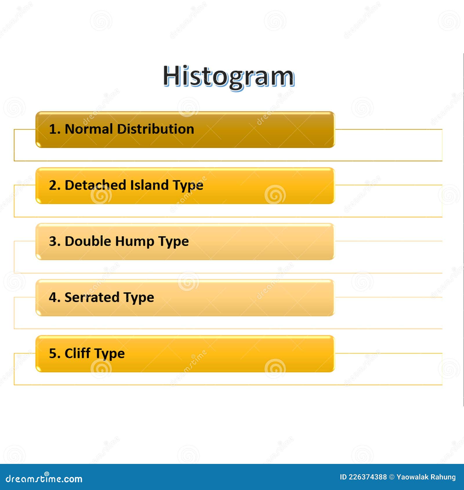 Quality and Food Safety Standard Concept Stock Illustration ...