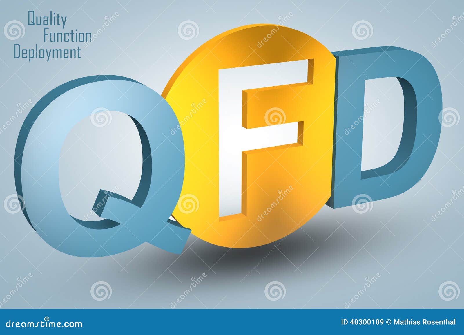Quality Function Deployment Stock Illustration - Illustration of chart ...