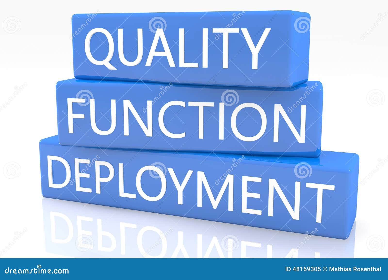 Quality Function Deployment Stock Image - Image of chart, methodology ...