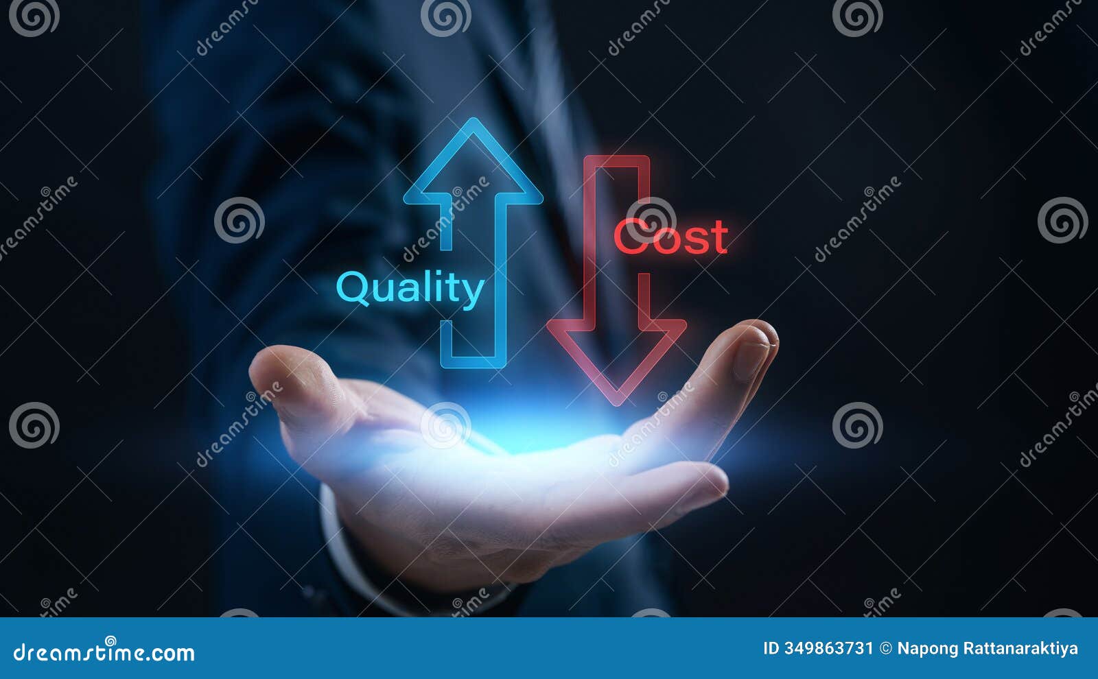 Quality Improvement and Cost Management Visualization for Success ...