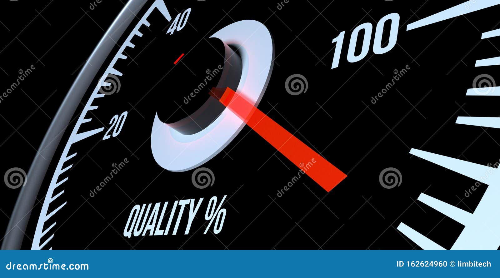 Quality Indicator on 100 Extremely Detailed and Realistic High ...