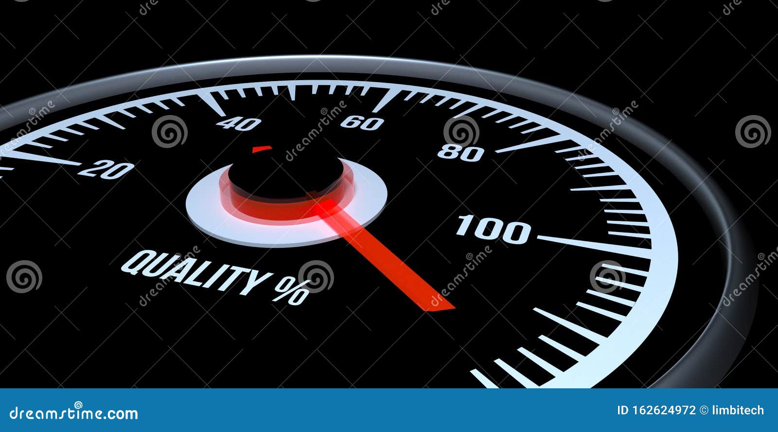 Quality Indicator on 100 Extremely Detailed and Realistic High ...