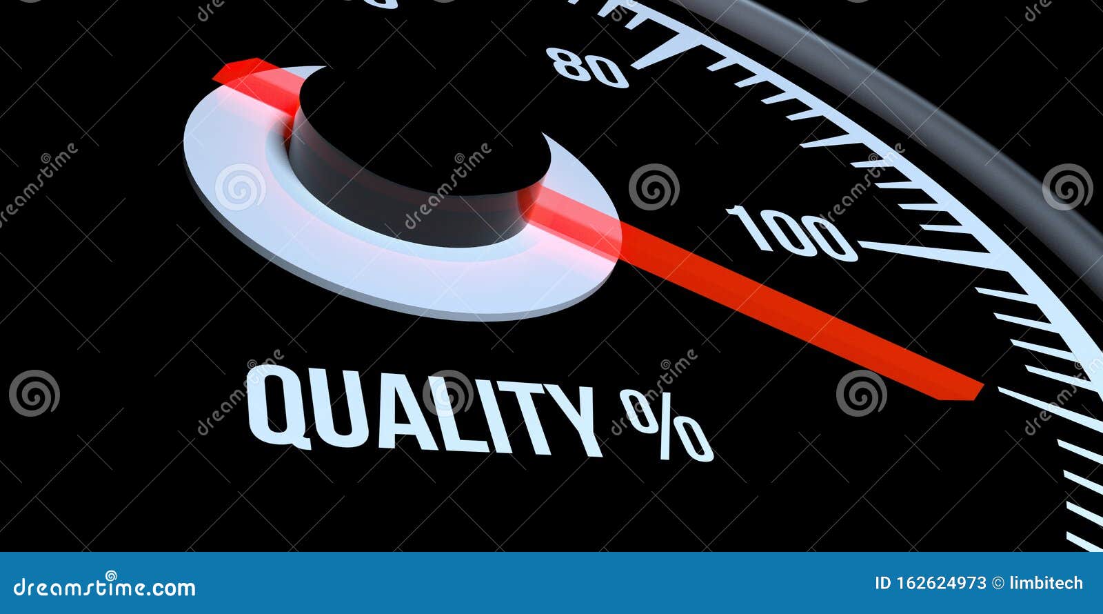 Quality Indicator on 100 Extremely Detailed and Realistic High ...